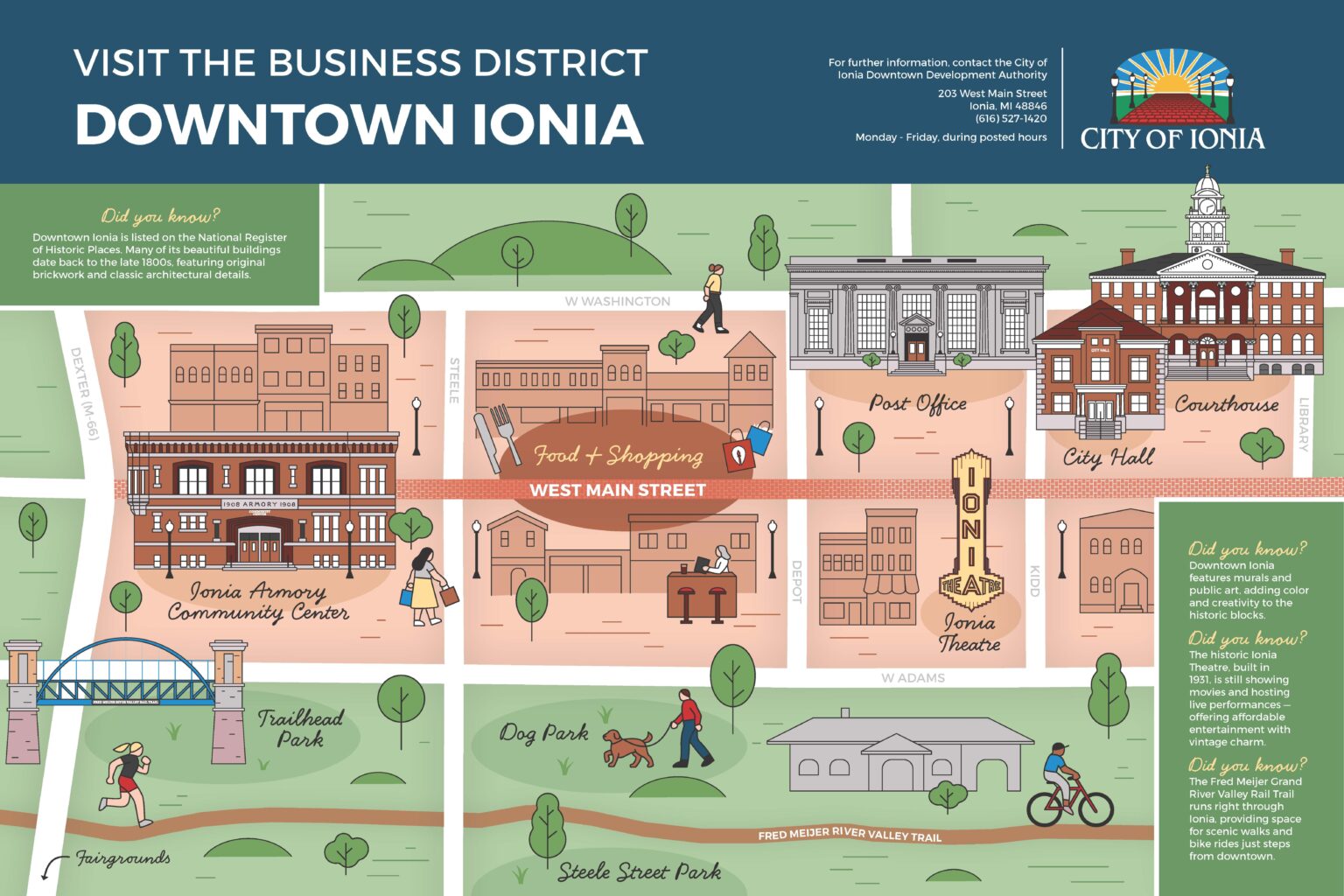 Visit Ionia – Discover Ionia